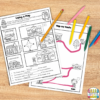 Elementary Map Skills Made Easy: Activities For Young Navigators - Stop ...
