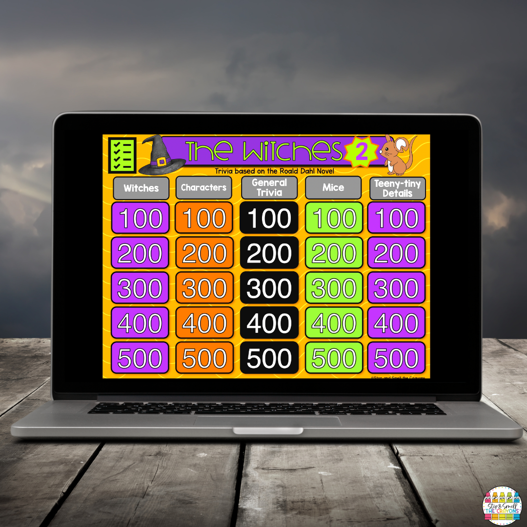 The Witches Novel Study and Digital Games Empower Learning - Stop and ...